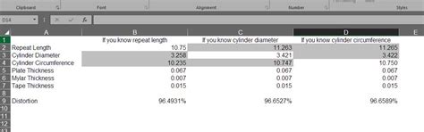 Distortion Calculation