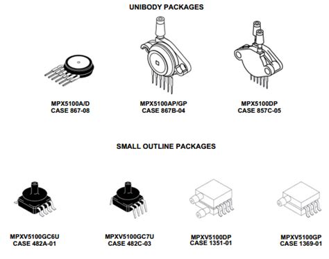 Mpxv5100gp Datasheet Integrated Silicon Pressure Sensor