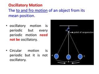 Oscillation Pptx