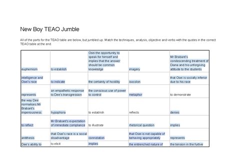 New Boy Teao Jumble Match The Techniques Analysis Objective And