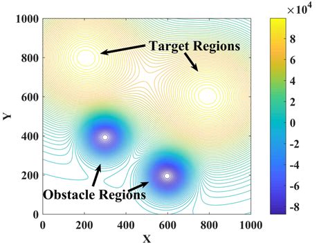 Preprocessing The Map A The Logical Map ℓx Y Of The Area U