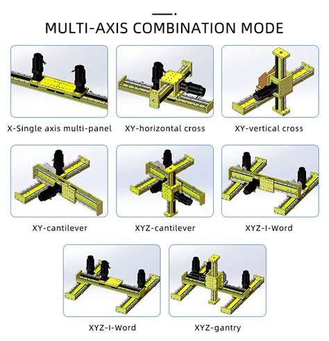 145 Wide Rack And Pinion Linear Sliding Table Module Gantry Cross Linear Guide Manipulator Xyz
