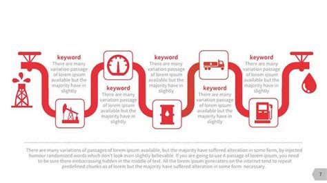 Visualizing The Oil And Gas Processes An Insightful Flow Chart Graphic Powerpoint Template