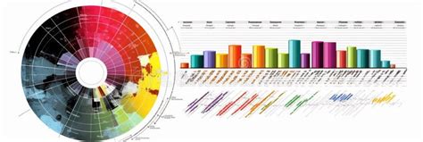 Data Visualization Charts Diagrams Vibrantly Illustration With White Background Stock