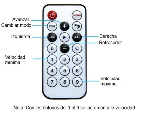 Makeblock Robots Con Arduino Al Alcance De Todos Análisis Ii