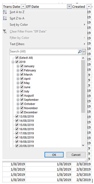 Formatting Date With Inconsistent Input Data In Sa Microsoft Fabric Community