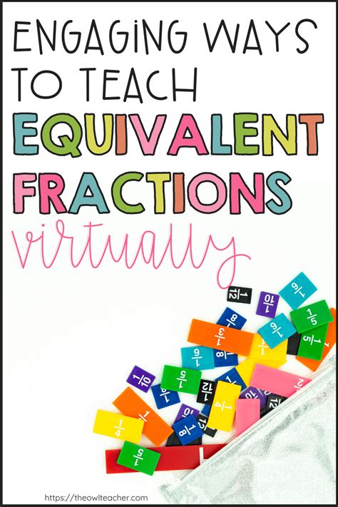 Engaging Ways To Teach Equivalent Fractions Virtually The Owl Teacher