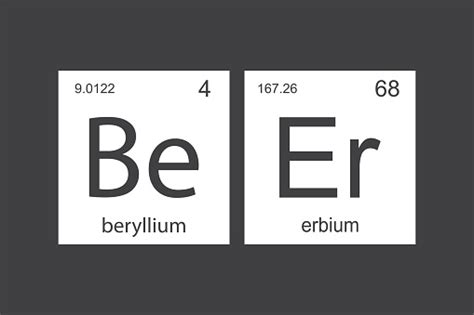 주기적인 테이블의 화학 적 원소 재미있는 화학 문구 맥주 웹 인쇄 또는 예술을 위한 단색 디자인 장식인쇄 배너 건강관리와 의술에 대한 스톡 벡터 아트 및 기타 이미지