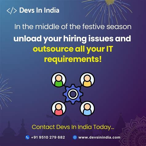 Hire The Best Candidates For Devs In India Devs In India Posted On