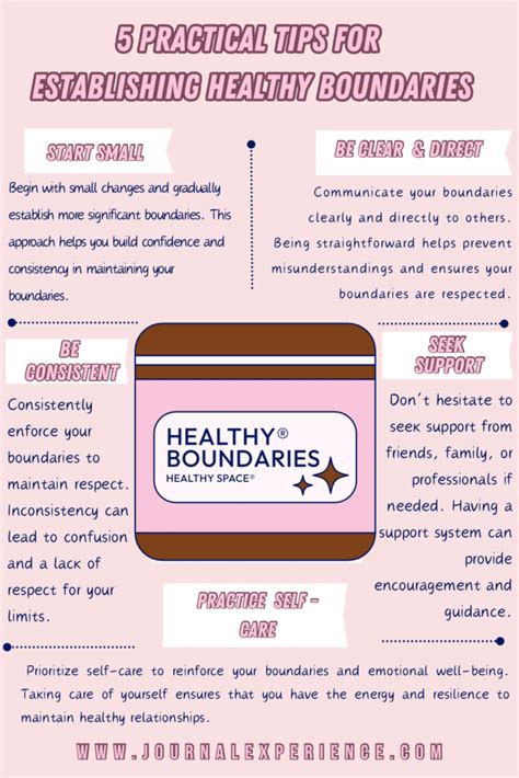 Establishing Healthy Boundaries Key Strategies For Emotional Well