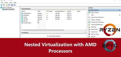 Nested Virtualization With Amd Processors George Markou