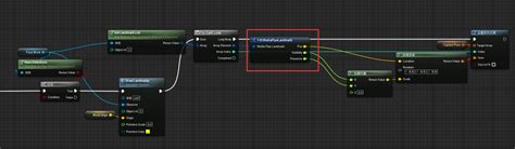 Some Problems In Practical Use · Issue 4 · Wongfeiue4 Mediapipe