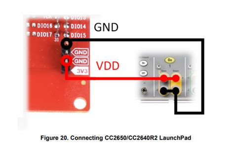 Rtoslaunchxl Cc2640r2 System Cpu Sleep Mode Configuration Bluetooth