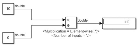 Jc0805 Numerical Operation Block Inputs Matlab