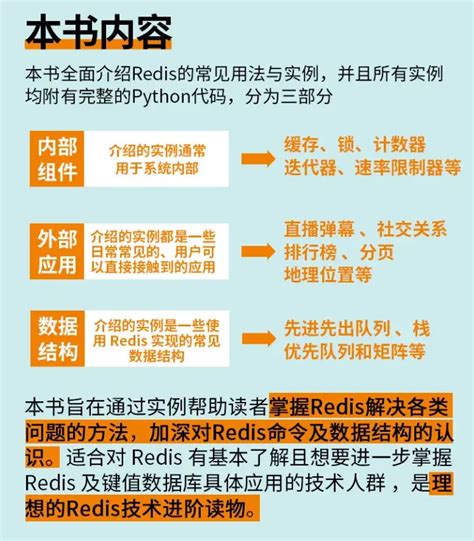 Redis 8发布,迄今为止性能最高、可伸缩性最强! 知乎 Redis 8发布,迄今为止性能最高、可伸缩性最强! 知乎