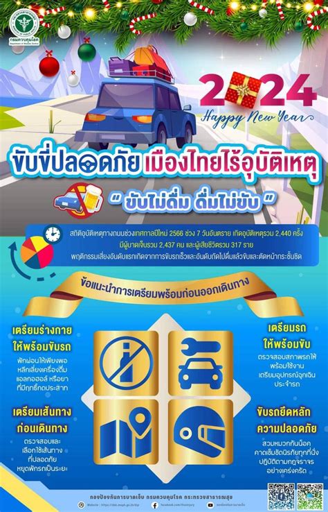 ขับขี่ปลอดภัย เมืองไทยไร้อุบัติเหตุ คลังสื่อ สำนักงานป้องกันควบคุมโรคที่ 5 จังหวัดราชบุรี