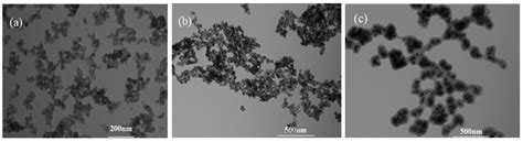 Advanced Quechers Method Using Core Shell Magnetic Molecularly Imprinted Polymers Fe3o4 Mip