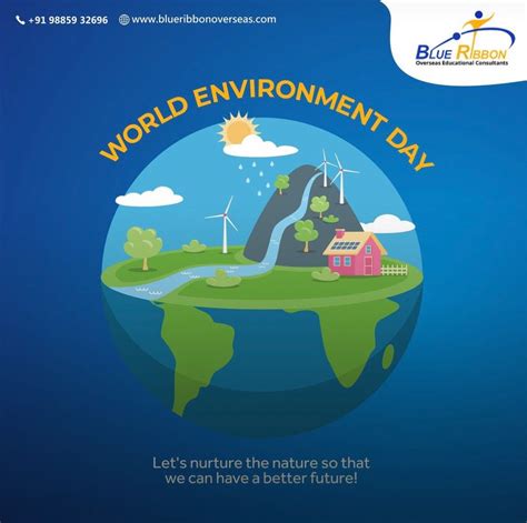 Hemanth Kumar Posted On Linkedin