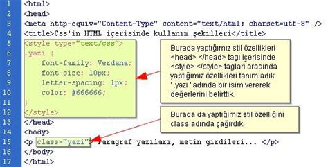 Css Cssin Html İçerisinde Kullanım Şekilleri Puseduo Class Örnekleri