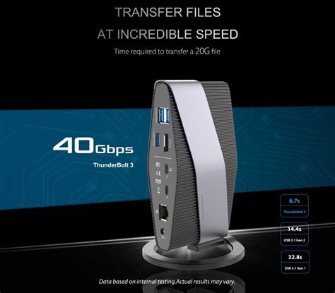 What Is Thunderbolt 3 Interface