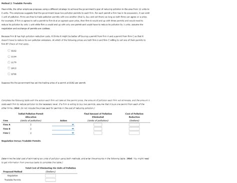 Solved Suppose A Municipality Votes To Reduce The Combined