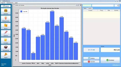 Código Fonte Java Netbeans 11 Lanches Bolos Pizzas Pdv