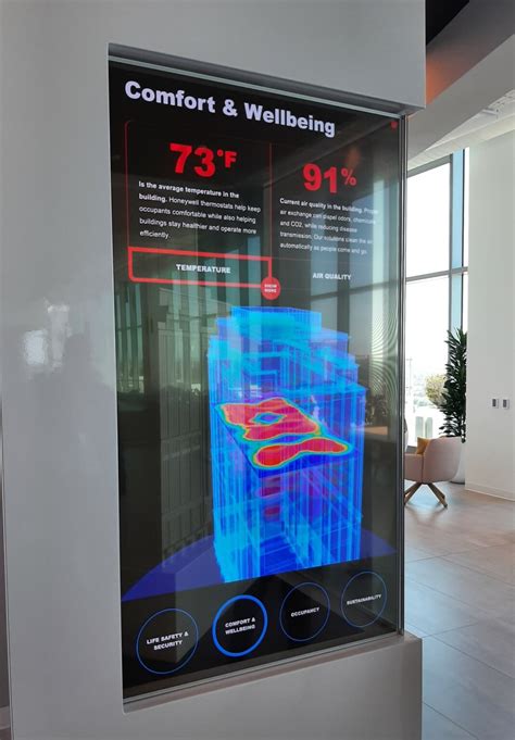 Building Automation Systems Become An Expert And Win Customers With