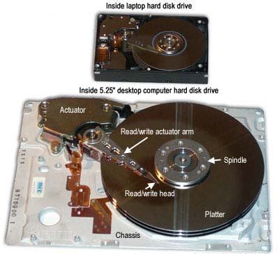 Hard Drive Platter DataRecoveryUnion Com