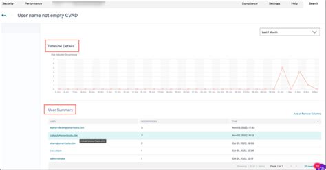 Leveraging Citrix Analytics Siem Data Model For Threat Analysis And Data Correlation