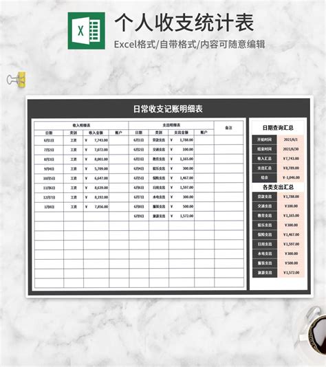 个人花销记账表excel模板完美办公