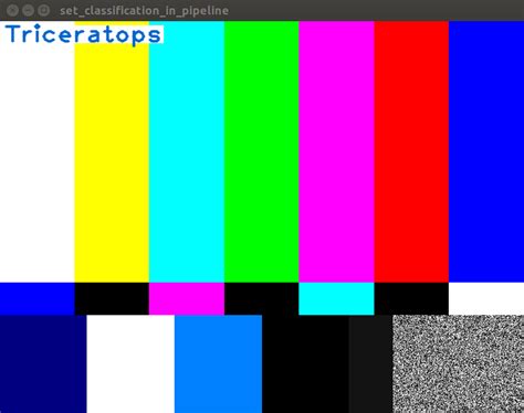 Classification Eva Portal For Developer