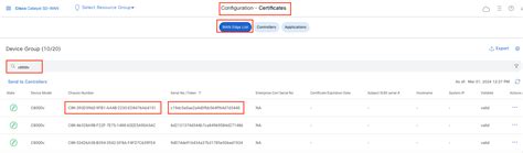 Cisco Sd Wan Cedge Onboarding