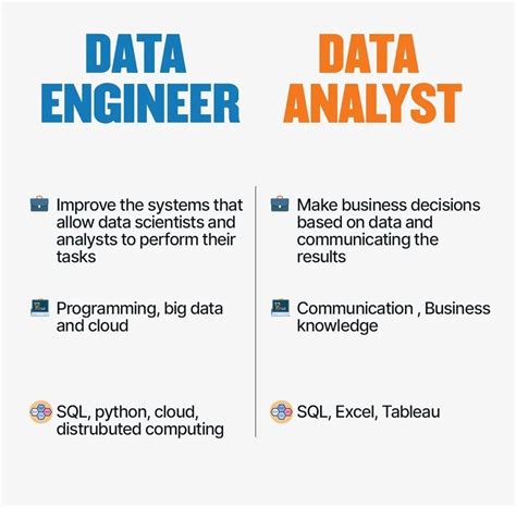 rafaela christina koumpoula on linkedin events computerscience
