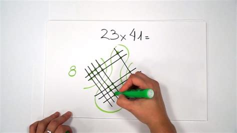 Calculadora De InterpolaciÓn Lineal Online FÁcil Y RÁpida