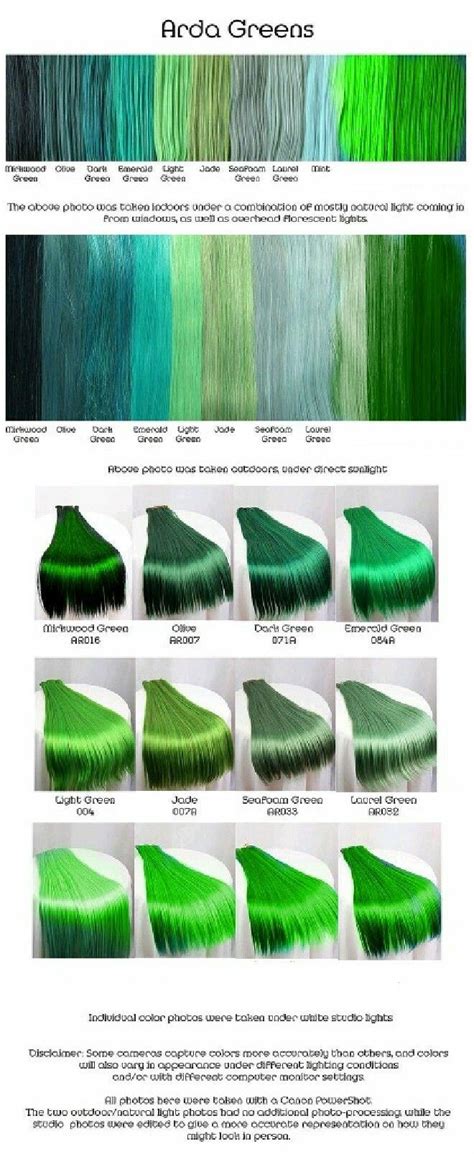 Types Of Green Hair Shades Of Green Hair Color Green Hair Colour