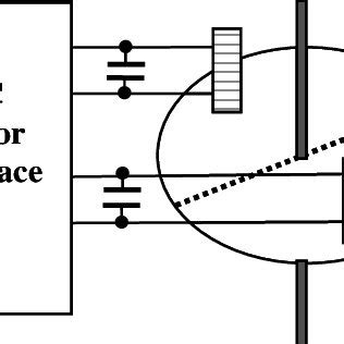Rotation Detection Setup For Two Sensors Download Scientific Diagram