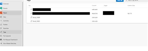 Matplotlib How To Disable Italics Font In Python When Defined Xlabel