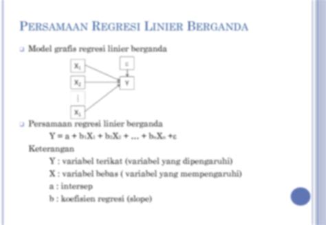 Memahami Pengertian Rumus Dan Teknik Analisis Regresi