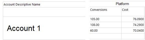 Reporting Services Total Of Custom Expression Stack Overflow