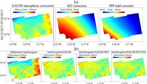 A The Correction Of The Atmospheric Delay Set And Spatiotemporally