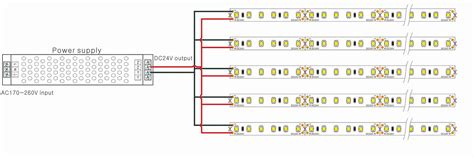 How To Wire Led Strip Lights Lightstec