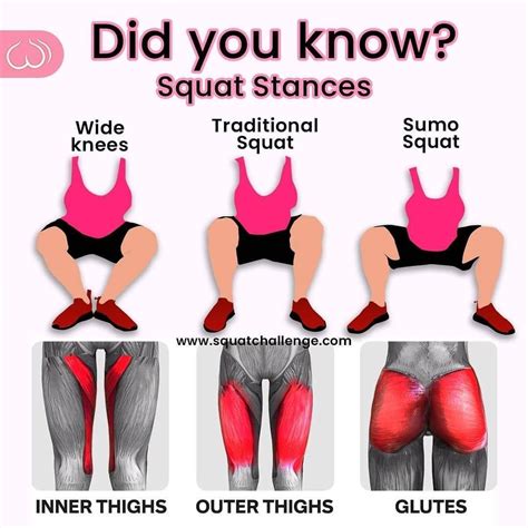 Pin On Fitness For Dummies