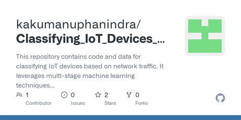 Github Kakumanuphanindraclassifyingiotdevicesbasedonnetwork
