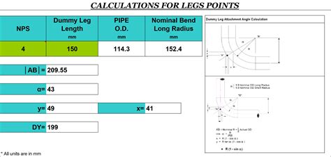 Pipe Expansion Loop Calculations