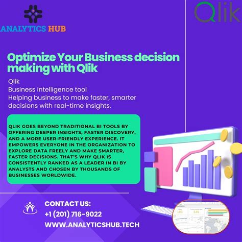 Businessintelligence Qlik Datadriven Analyticshub Realtimeinsights… Analytics Hub