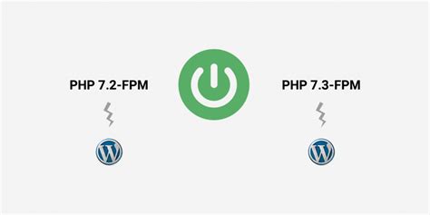 How To Install Nginx On Ubuntu Pixelspress