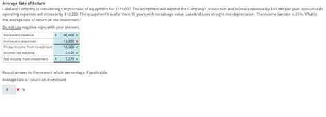 Solved Average Rate Of Return The Average Rate Of Return On Chegg Com