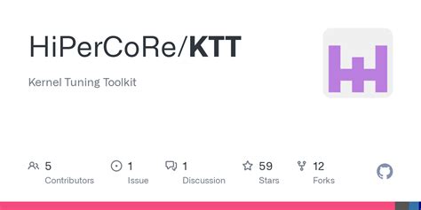 Github Hipercorektt Kernel Tuning Toolkit