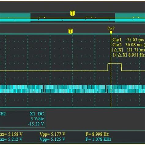 Oscillograms Of Signals From The Angular Position Sensor And Crankshaft