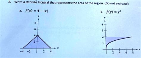 Write Definite Integral That Represents The Area Of T Solvedlib